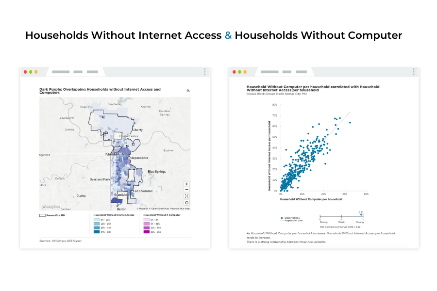 Data Tips: Use Bivariate Maps to Show Data Relationships