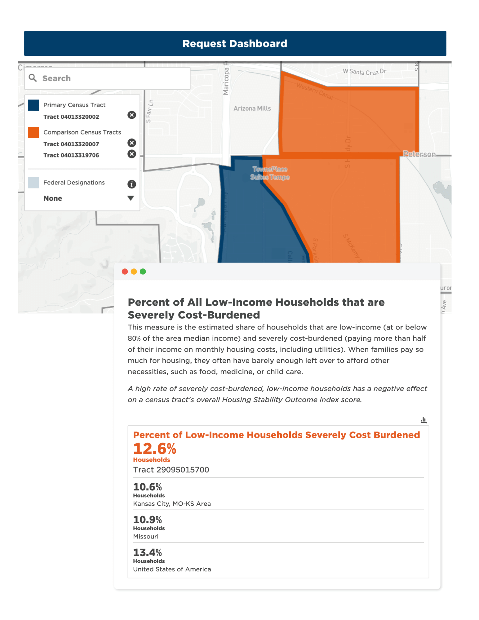 Press Generator: Data storytelling | Local data dashboards — mySidewalk