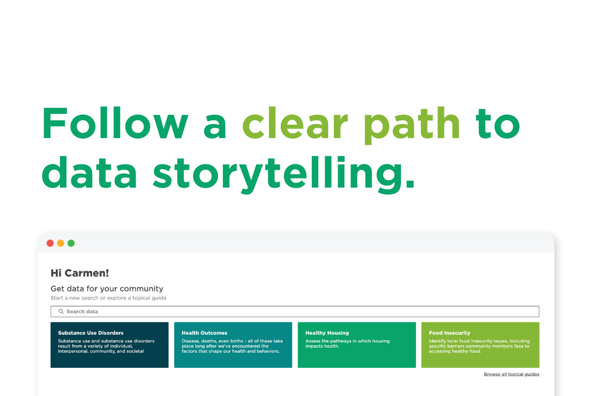 8 Things to Understand About Food Insecurity and How Data Storytelling ...