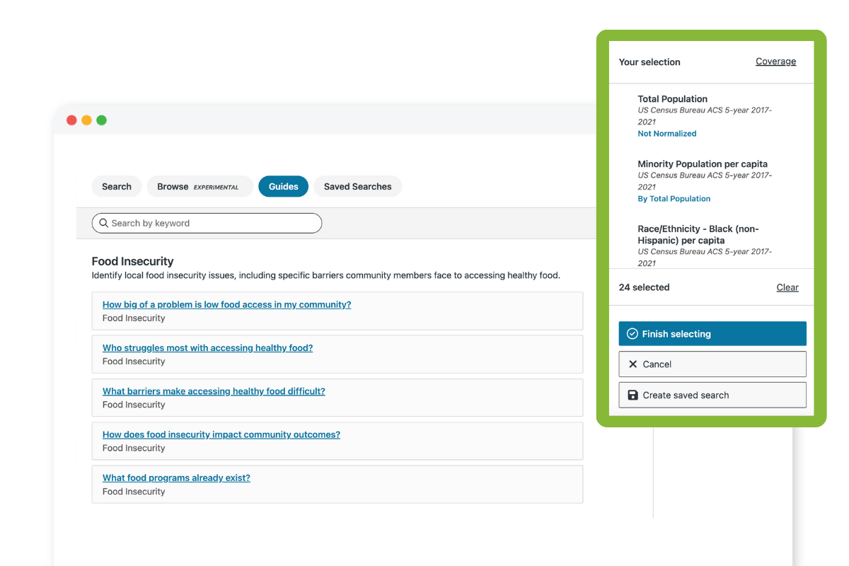 8 Things to Understand About Food Insecurity and How Data Storytelling ...